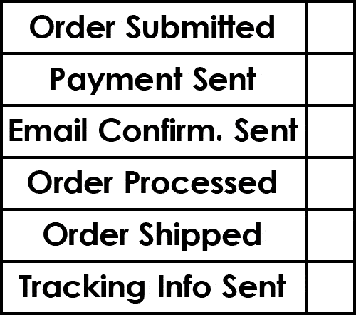 NEHERP - Order Completed - Order Shipped!